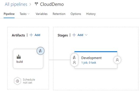 Azure Pipelines Architecture For Azure Web Apps Azure Pipelines