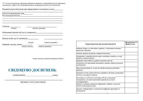 Свідоцтво досягнень 1 2 клас НУШ