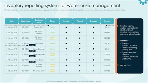 Inventory System For Integration Of Production System For Operations Management Strategy Ss V