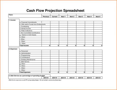Property Development Cash Flow Spreadsheet In Maxresdefault Template Ideas Cash Flow