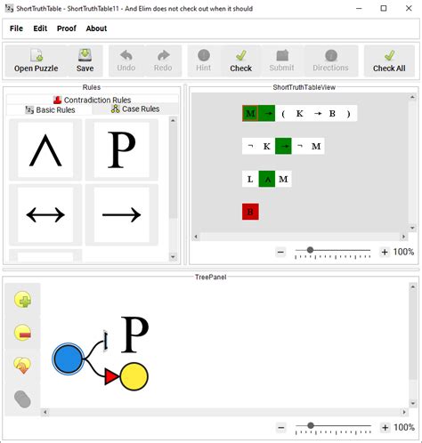 Short Truth Table Case Rule Does Not Check Out When It Should · Issue