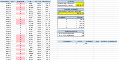 Solved Enter A Database Function In Cell I6 That Determines