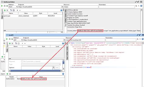 Integration Solutions With WSO2