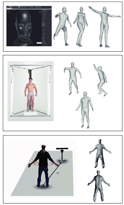 2 examples of 3d human models top synthetic models from the dataset