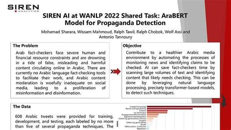 Underline Chavankane At Wanlp 2022 Shared Task Large Language Models