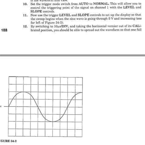 Solved OBJECTIVE To Measure The Phase Difference Between Two Chegg