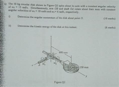 Solved B The 10 Kg Circular Disk Shown In Figure 02 Spins Chegg