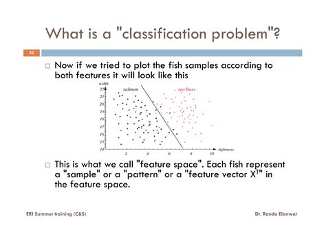 What Is Patternrecognition Lecture 1 Of 6 Ppt