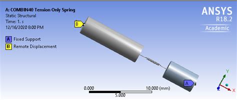 How To Simulate An Only Tension Spring In A Static Structural Analysis