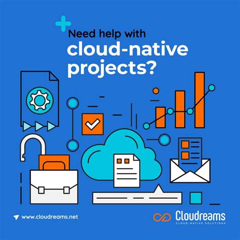 Cloudreams On Linkedin Cloudcomputing Devops Staffaugmentation