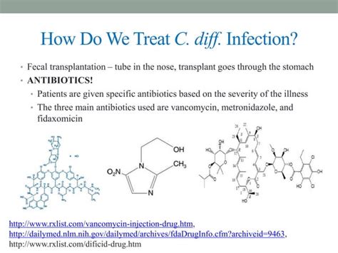 Schaefer Joseph R Fidaxomicin Presentation Ppt