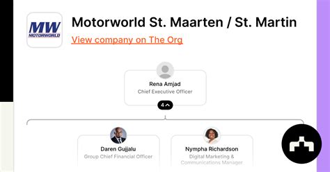 Motorworld St Maarten St Martin The Org