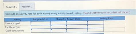 Solved Exercise Static Activity Based Costing For A Chegg