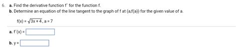 Solved A Find The Derivative Function F For The Function Chegg