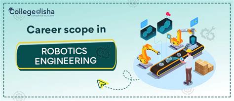 Robotics Engineering Course 2024 Syllabus Subjects College Salary Job Admission Fees