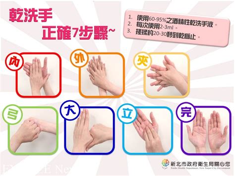 預防mers 這樣洗才對 Eye See News