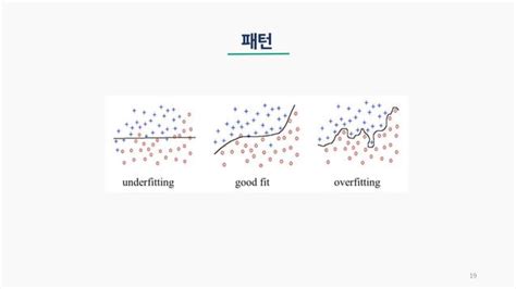 News Big Data Analytics 101 Ppt