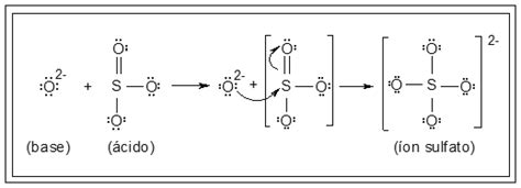 Grupo De Química Teoria De Lewis Para Ácido Base
