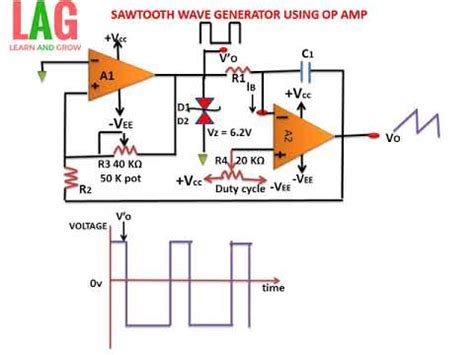 Saw Tooth Wave Generator Using Op Amp(हिन्दी ) - YouTube