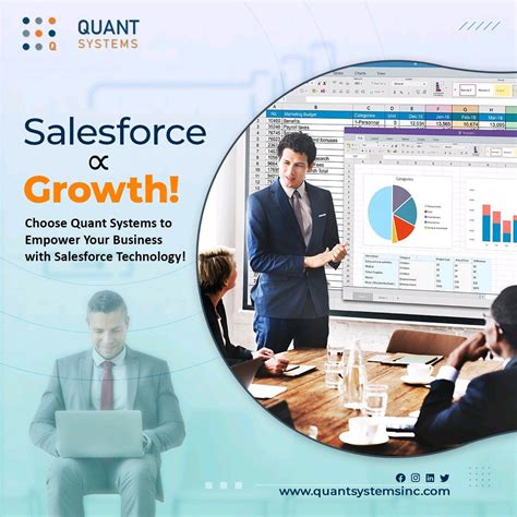 Quant Systems Inc On Linkedin Quantsystems Salesforce Business