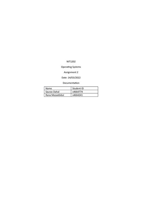 Assignment 2 Documentation Nit Operating Systems Assignment 2 Date
