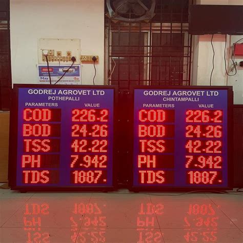 Led Parameter Display Board At 6195000 Inr In Chennai Kamal And Co