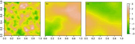 Figure 1 From The Importance Of Scale For Spatial Confounding Bias And Precision Of Spatial