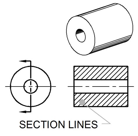 How Many Types Of Section Lines In Sectional Views At Tiffany Dwyer Blog