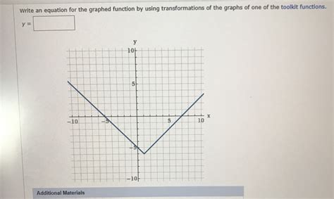 [solved] graphed function write an equation for the graphed function by