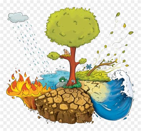 Natural Disasters Clipart