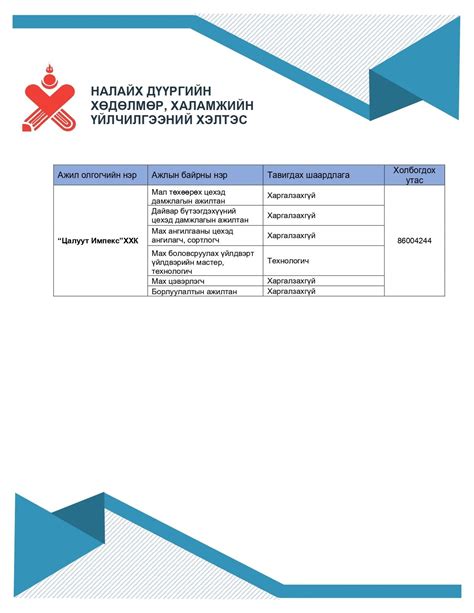 Нийслэлийн хэмжээнд зарлагдсан 303 АЖЛЫН БАЙР