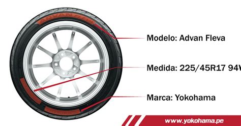 Dimensiones De Una Llanta De Carro