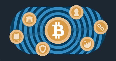 How To Trade Cryptocurrency Key Points And Tips Increditools