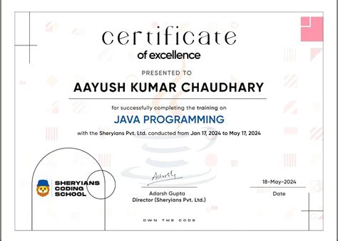 Aayush Kumar Chaudhary On Linkedin Javadeveloper Certificationachieved Continuouslearning