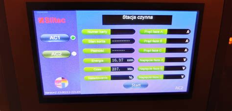Nissany Ariya Toyota BZ4X Podstawowe Modele Stellantis I Inne