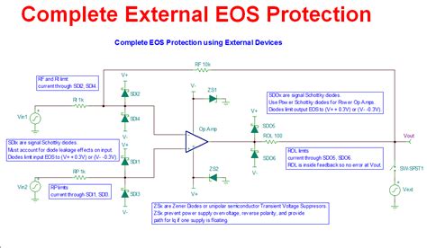 High Voltage Ground Fault Detection Circuit Amplifiers Forum Amplifiers TI E E Support Forums