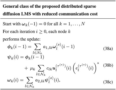 Distributed Sparse Diffusion Estimation With Reduced Communication Cost