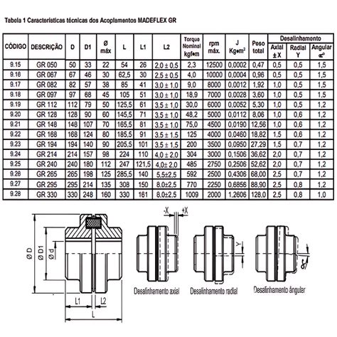 [polia] [cardan Agricola] [mr Costa] [roda Dentada] [produtos Para Solda]