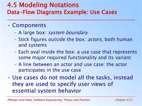 Chapter 4 Capturing The Requirements 4th Edition Shari L Pfleeger