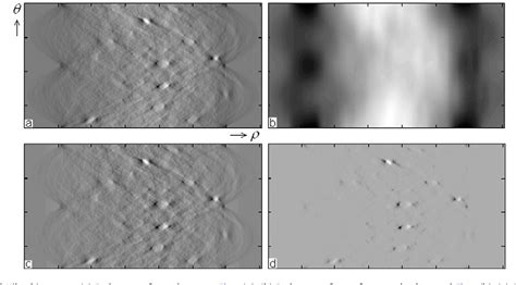 Figure 3 From Reconstruction Of Kikuchi Patterns By Intensity Enhanced