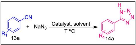 Model Reaction For The Synthesis Of Tetrazole Derivatives Download