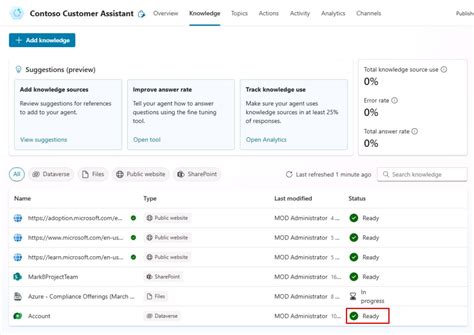 Test The Dataverse Knowledge Source Designing Your Own Copilot Using
