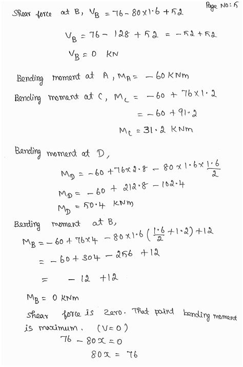 Solved I Just Need To Draw SFD BMD Graphical Method Draw The