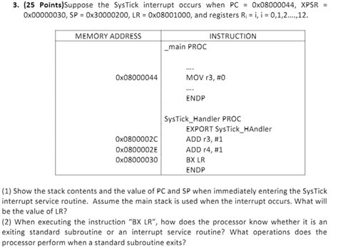 Solved 3 25 Points Suppose The SysTick Interrupt Occurs Chegg
