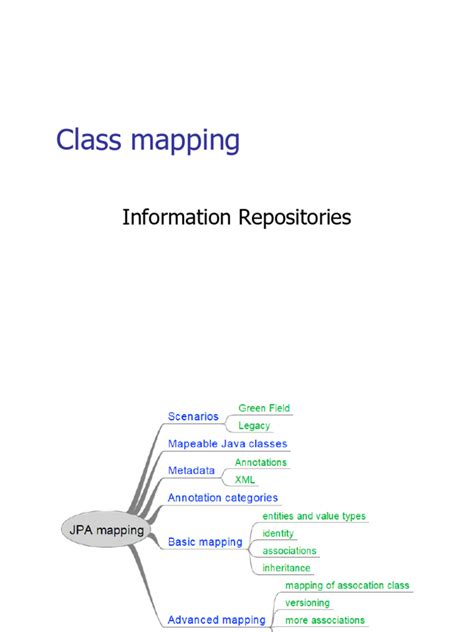 En Class Mapping Pdf Class Computer Programming Xml