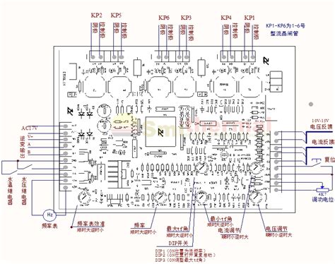 Understanding The Inner Workings Of An Induction Furnace A Detailed