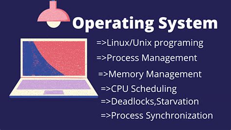 Do Your Operating System Projects Using Linux And Windows By Madiha 27