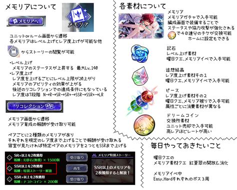 【fanza】deep One 虚無と夢幻のフラグメントr Part228 Bbspink