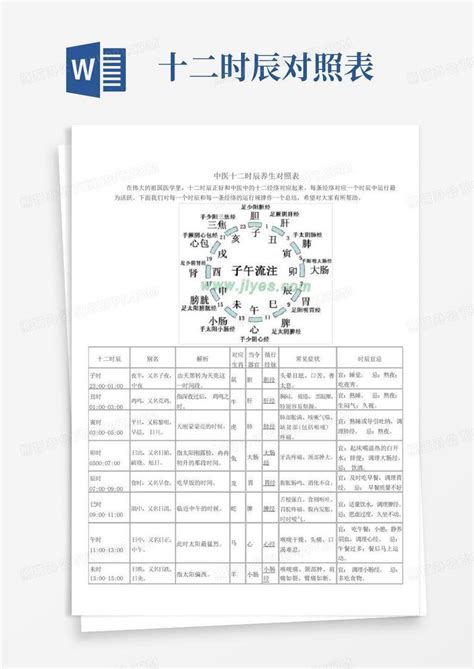 十二时辰对照表word模板下载编号qobyrxpp熊猫办公