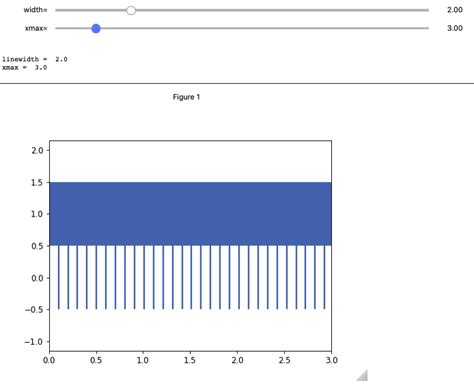 Bug Matplotlib 3 5 2 Breaks Ipywidgets Issue 23229 Matplotlib